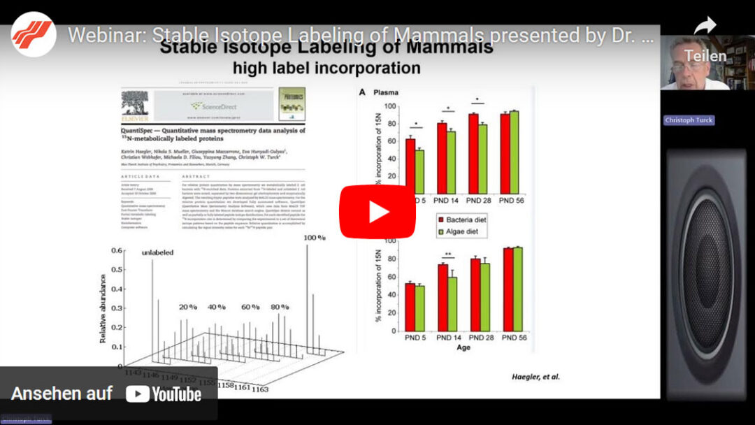 Webinar: Proteomics using SILAC | Silantes